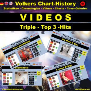 top-hits – Chart-History