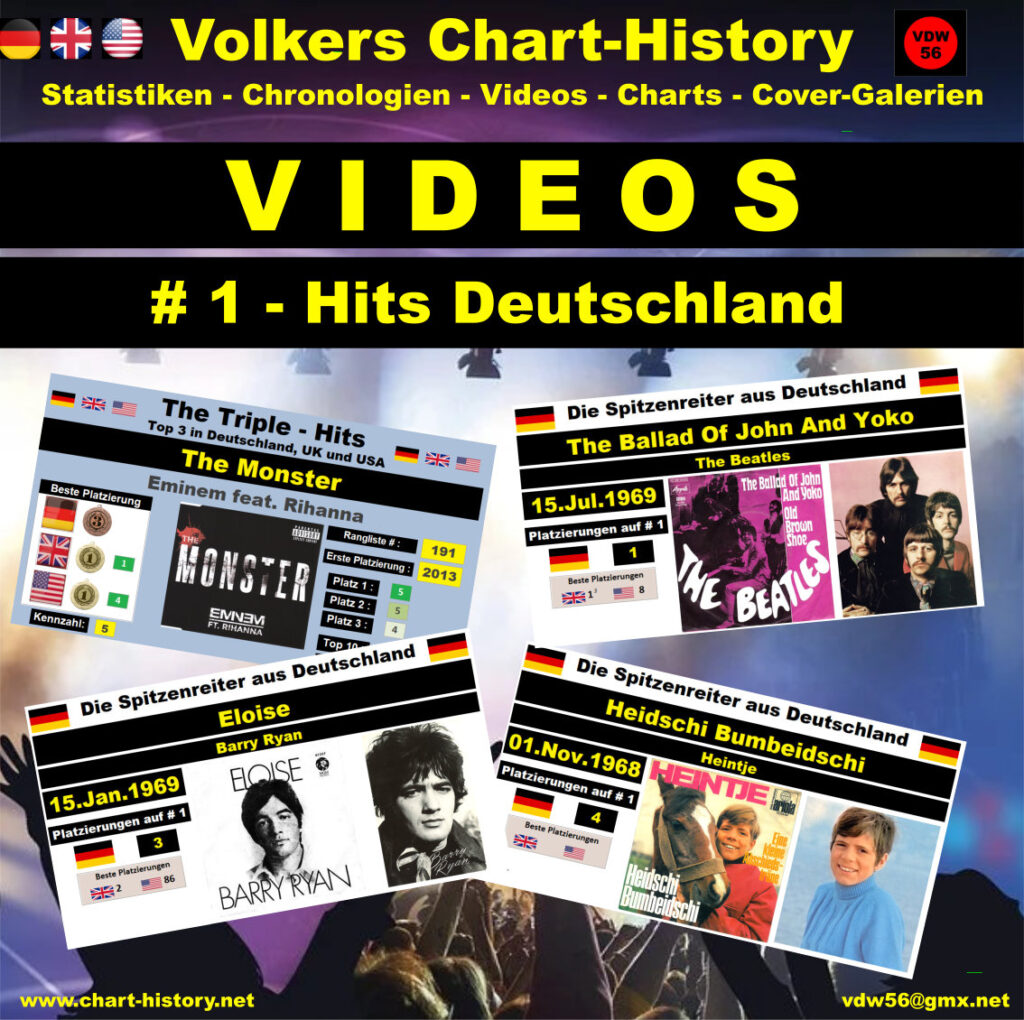 top-hits – Chart-History