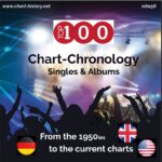 Chart-History – The Singles and Album-Chart