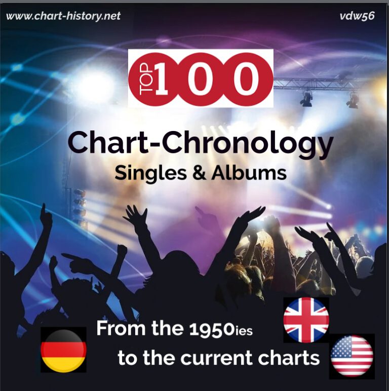 Chart-History – The Singles and Album-Chart