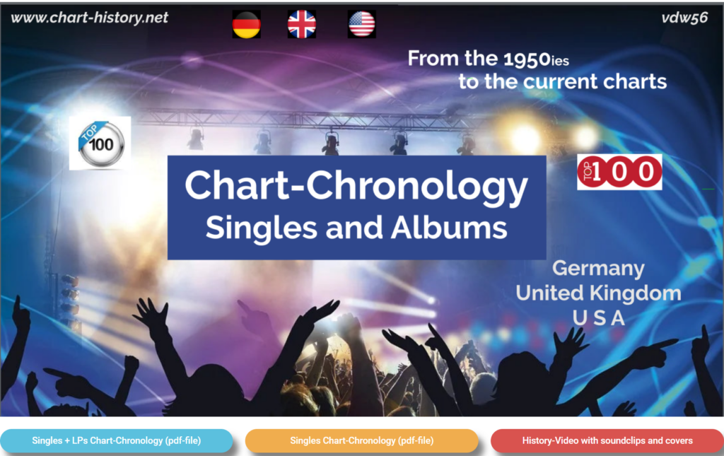 estt-1990ies – Chart-History