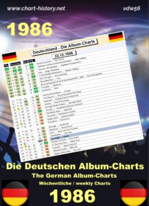 dl-charts – Chart-History