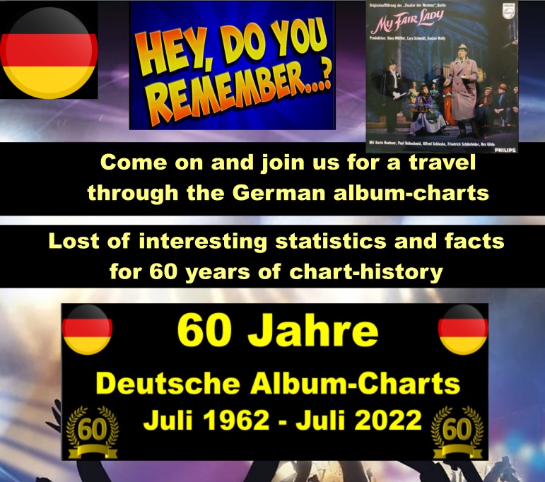 ch-menu – Chart-History