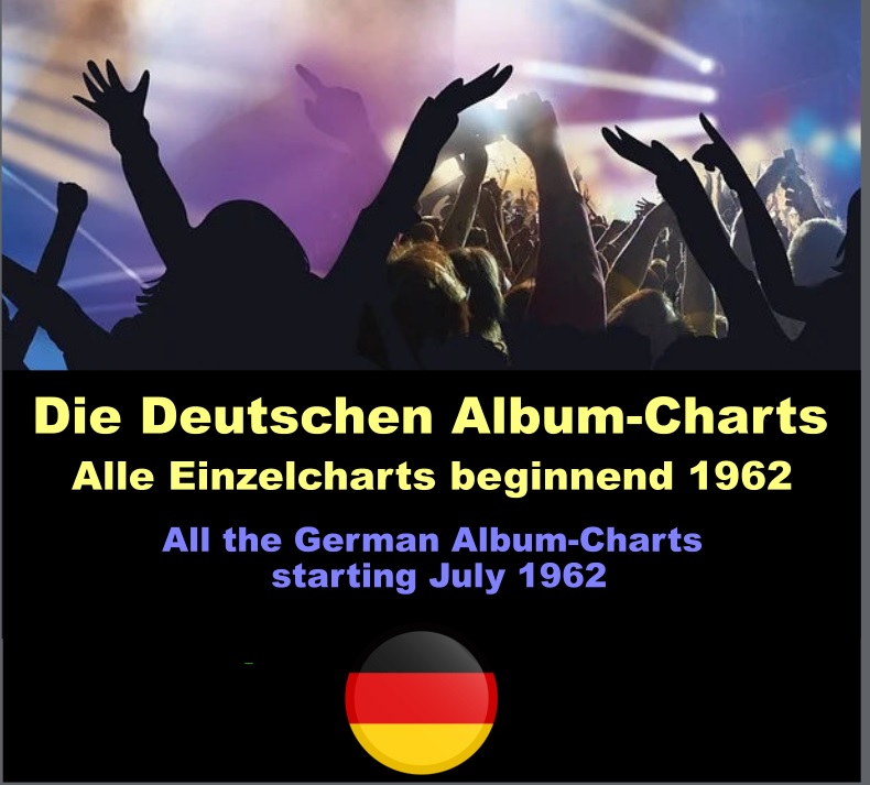 dl-charts – Chart-History